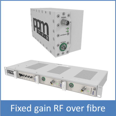 PPM Test - RF, Microwave and Power for Test and Measurement