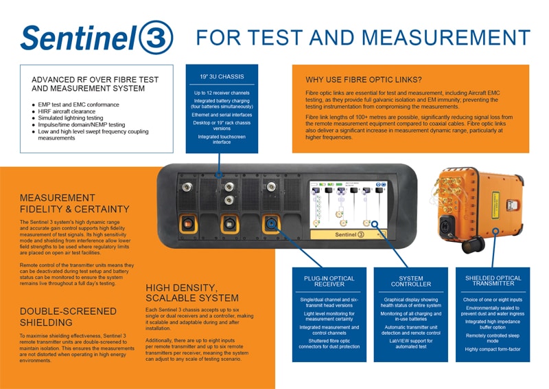 Brochures - PPM Test